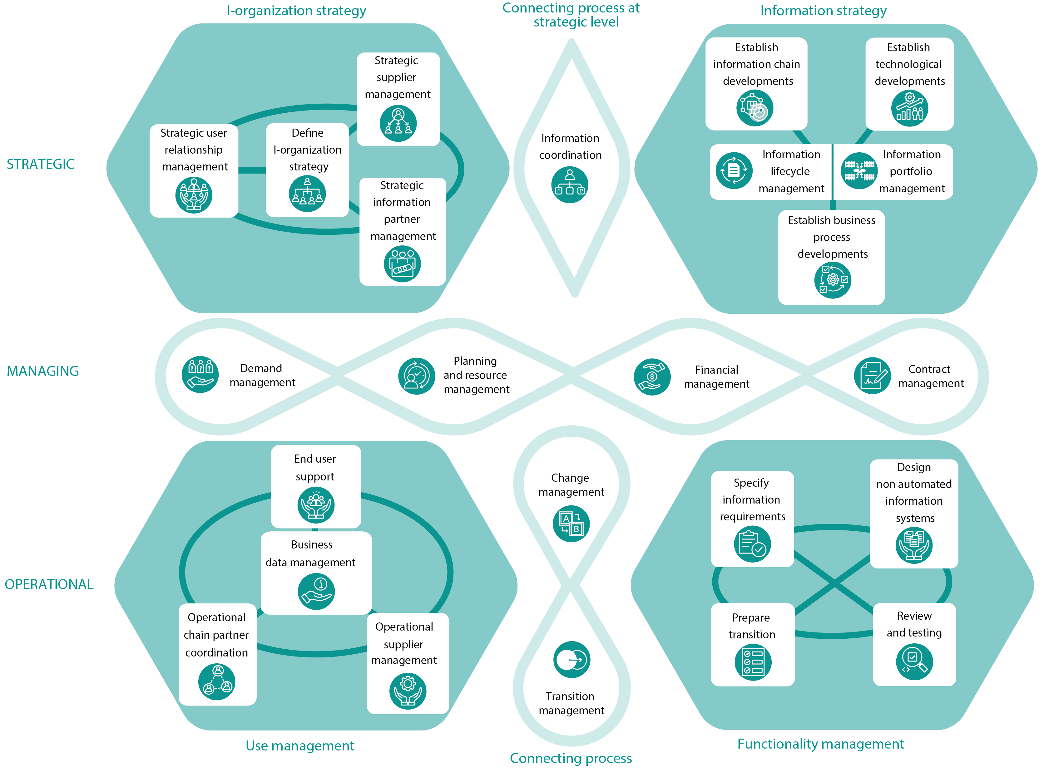 17 RESEARCH PROJECT FRAMEWORK DOCUMENT ResearchDocuments