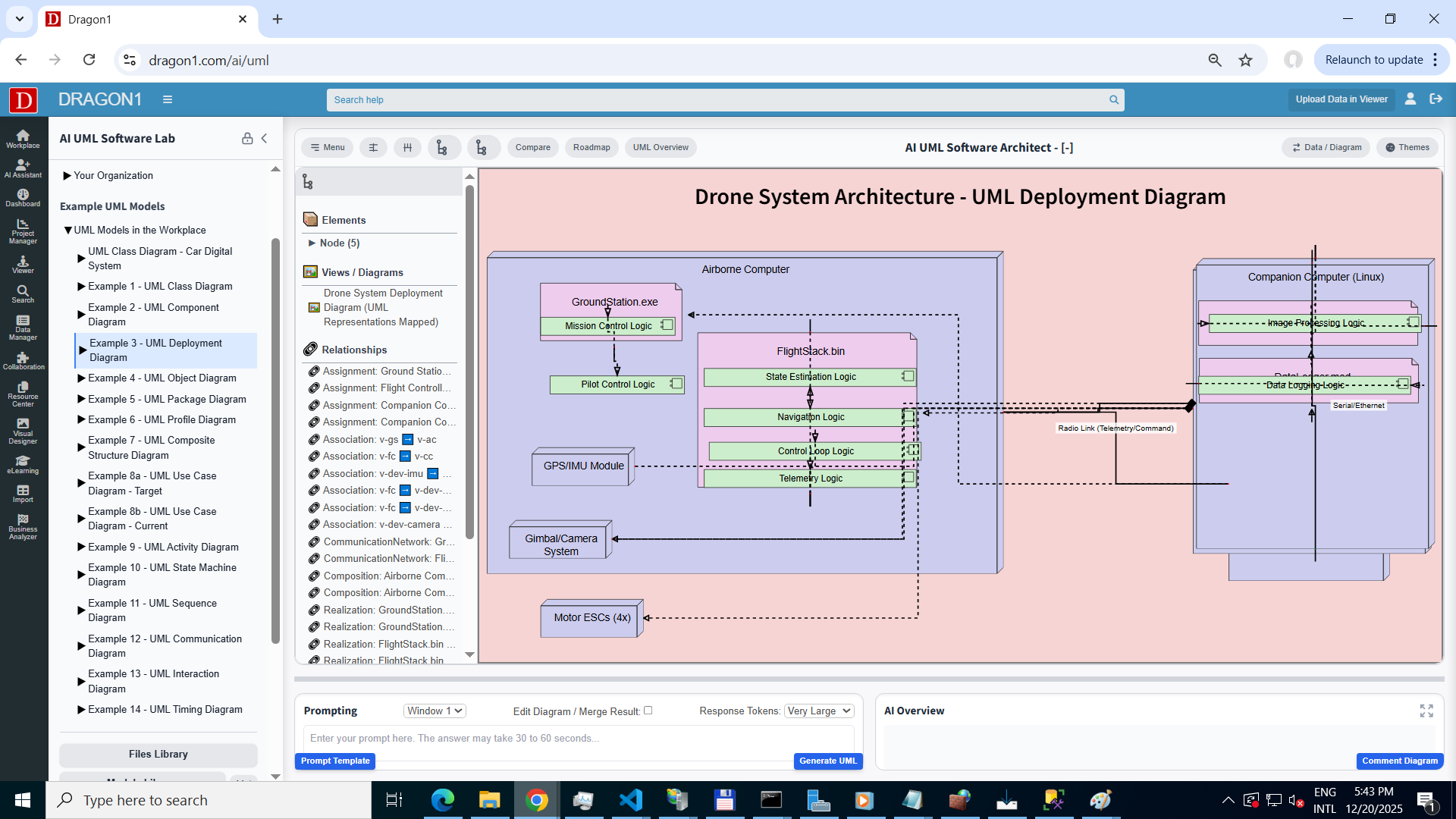 AI UML Deployment Diagrams - 70% Faster Resolution - AI IT Incident ...