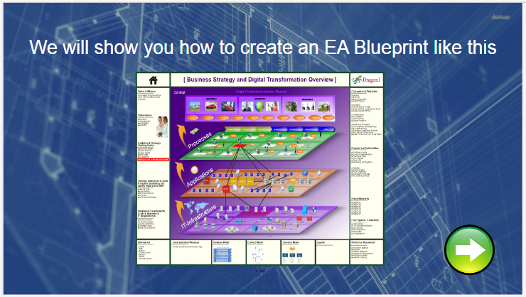 Demo Presentation - Overview of Dragon1 to create an EA Blueprint