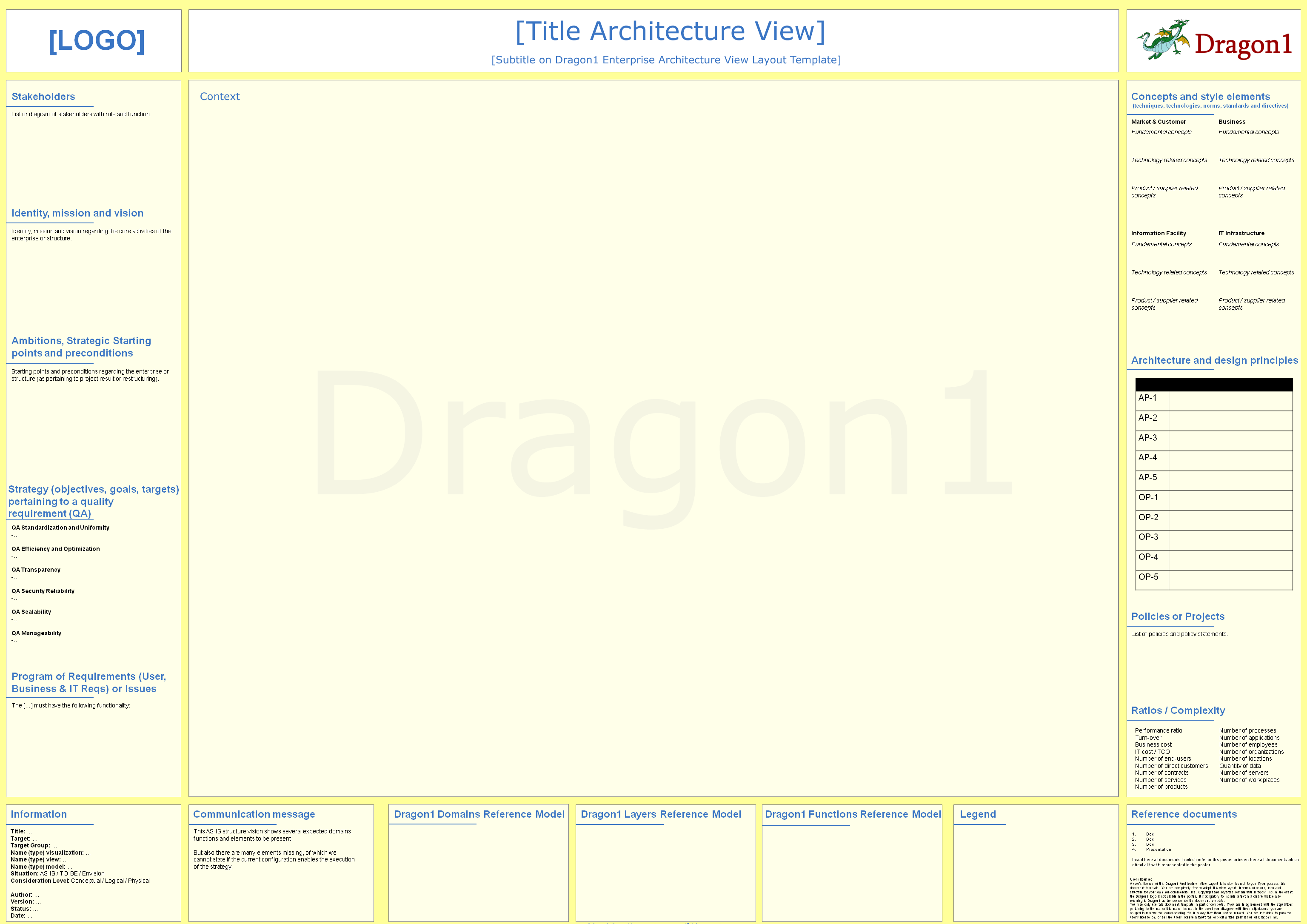 Visualizations | Masterclass Enterprise Architecture | Dragon1 Visualizations | Masterclass Enterprise Architecture | Dragon1