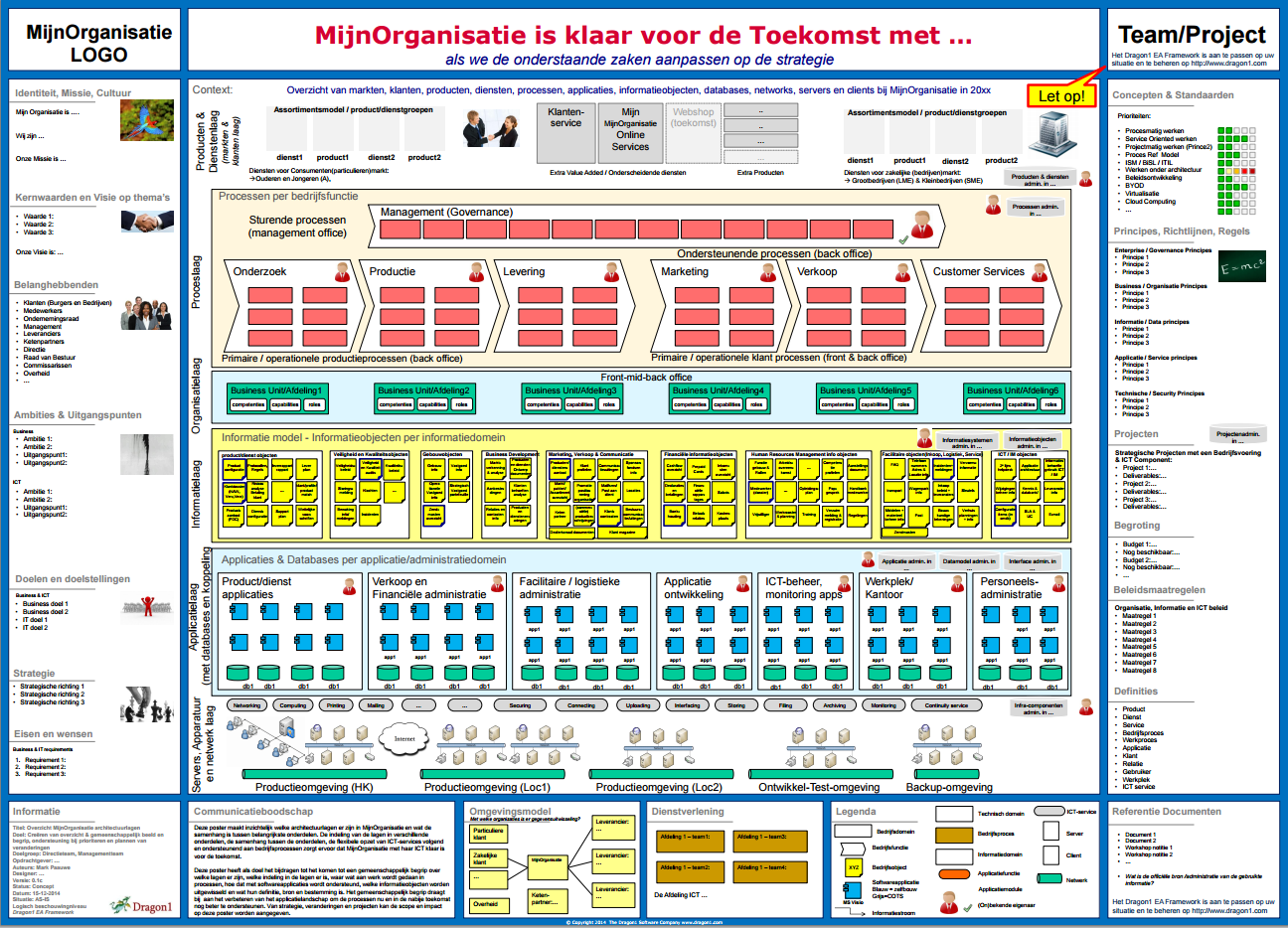 Enterprise Architecture Core Reference Model Dragon1 Enterprise Enterprise Architecture Core Reference Model Dragon1 Enterprise