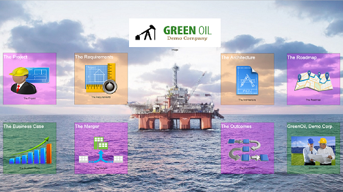 Green Oil - Enterprise Architecture Showcase - Dragon1