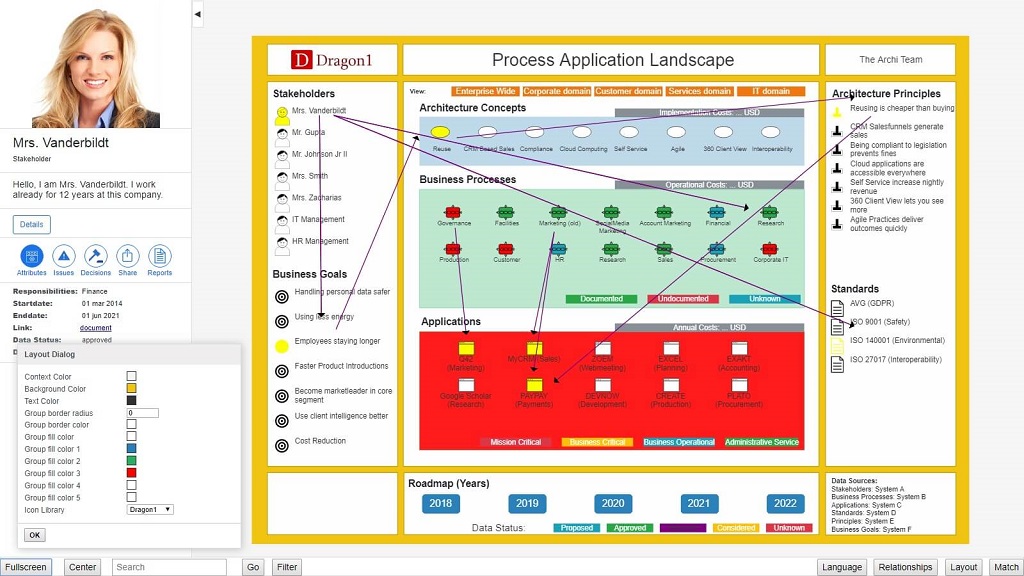 Demo: Cybersecurity - Design Process Apps Maps - Dragon1 Demo: Cybersecurity - Design Process Apps Maps - Dragon1