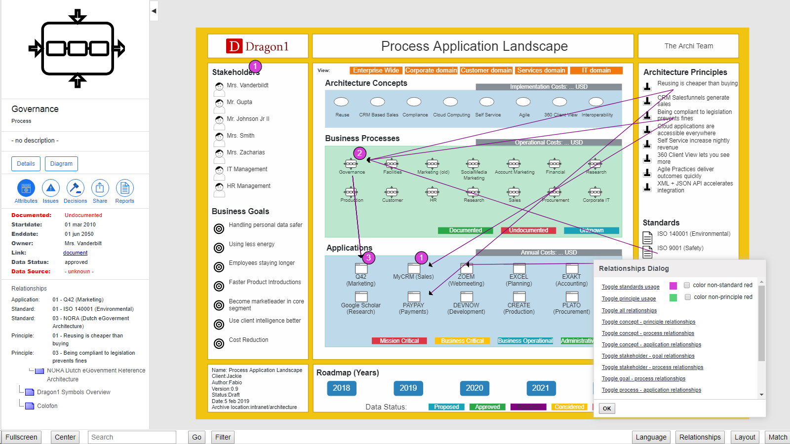 Enterprise Architecture Examples Enterprise Architecture Examples