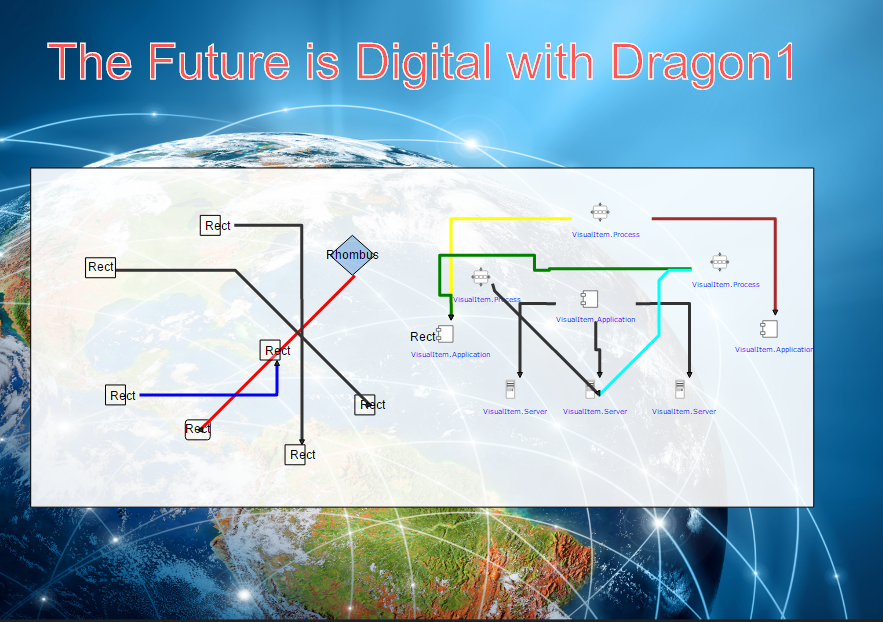 System Architecture Application Integration View - Dragon1