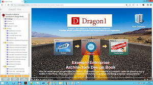 Dragon1 Demo - Charts and Maps