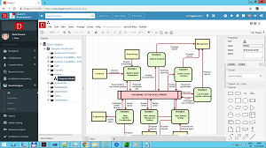 Dragon1 Demo - Charts and Maps
