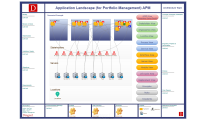Application Landscape Diagram - Dragon1
