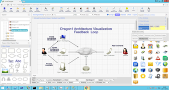 Editable UML Use Case Diagram - Dragon1